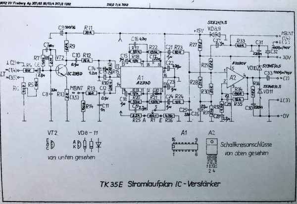 Dokumentation zum Aufbau von TK 35 Einzelanlagen – Jurtenland-Wiki