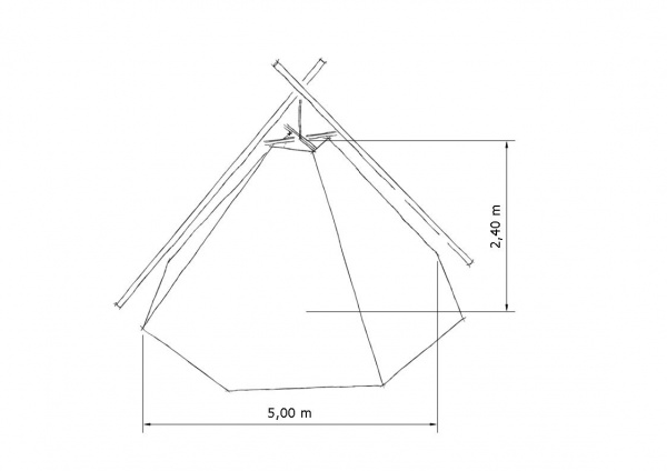 Kohte – Jurtenland-Wiki